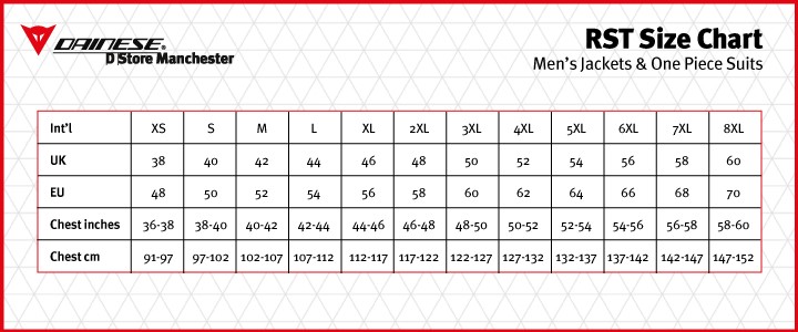 RST Race Dept. V4.1 Airbag Race Track tuta sportiva in pelle multipla